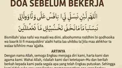 Doa Sebelum Bekerja Yang Benar: Bacaan Arab, Latin, Arti & Keutamaannya ...